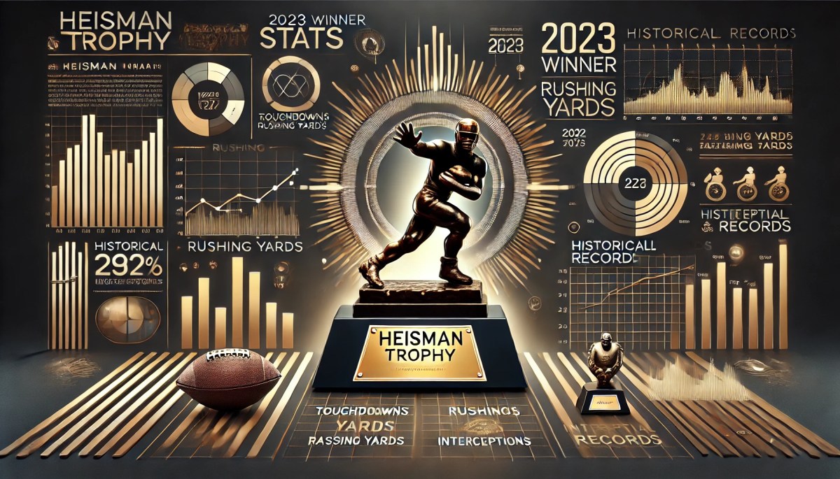 Using Data to Break Down the Heisman Race: How Infographics Tell the ...